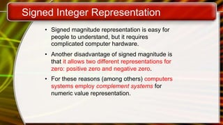 UNIT 4 -Data Representation.pptxfghfghhggh | PPT