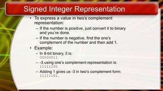 UNIT 4 -Data Representation.pptxfghfghhggh | PPT