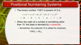 UNIT 4 -Data Representation.pptxfghfghhggh | PPT