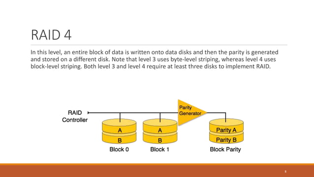 Unit 4 data storage and querying | PPT | Databases | Computer Software and Applications
