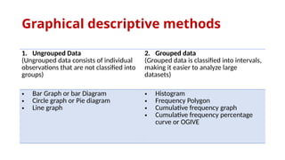 Basics of Descriptive Statistics (Graphical Methods) | PPTX