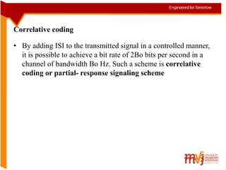 Inter symboluc interference in base.pptx