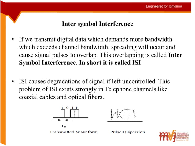 Inter symboluc interference in base.pptx
