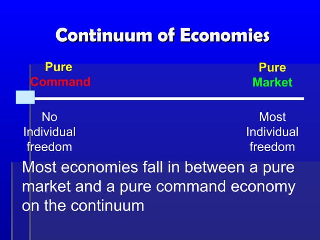 Unit 4 economic line of continuum | PPT