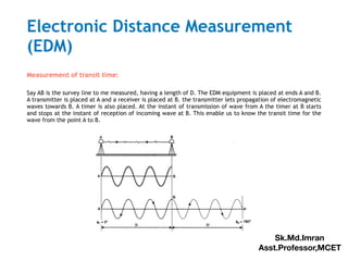 Unit 4- ELECTRONIC DEGITAL MACHINE AND TOTAL STATION | PPT