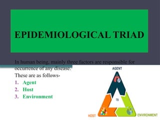 unit 4- Epidemiological triad Gnm 1 st yr.pptx