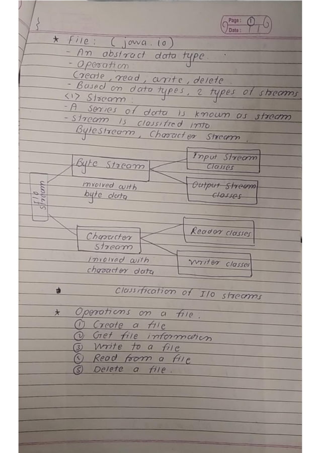 UNIT 4- EXCEPTION AND FILE HANDLING IN JAVA.pdf