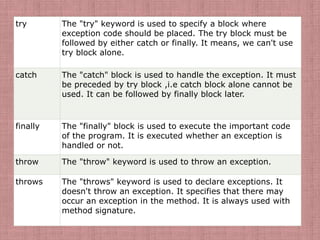 Unit 4 exceptions and threads | PPT