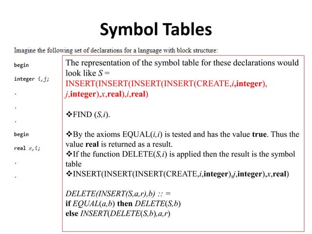 Unit 4 External Sorting Ppt