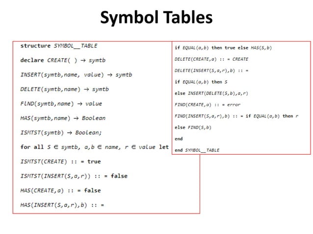 Unit 4 external sorting | PPT