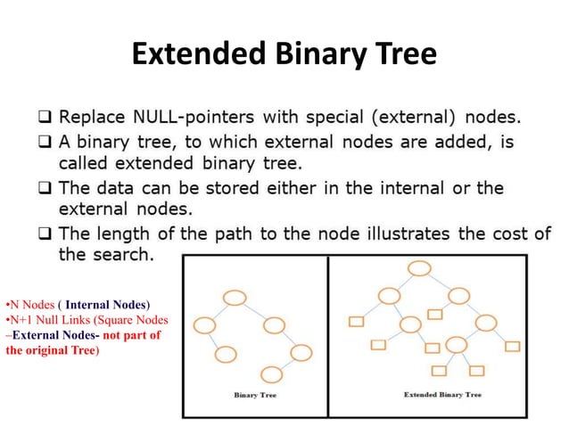 Unit 4 external sorting | PPT
