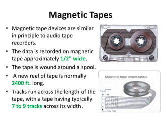 Magnetic Tape Storage Device