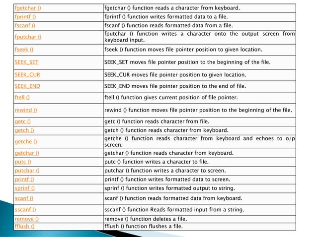 Advance C Programming UNIT 4-FILE HANDLING IN C.pdf