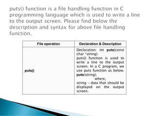 Advance C Programming UNIT 4-FILE HANDLING IN C.pdf