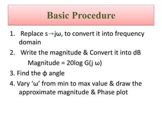 Unit 4 frequency response-Bode plot | PPTX