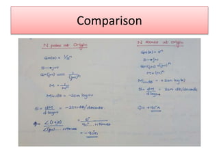 Unit 4 frequency response-Bode plot | PPTX