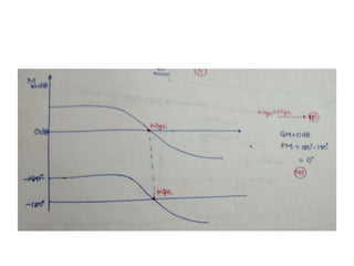 Unit 4 frequency response-Bode plot | PPTX