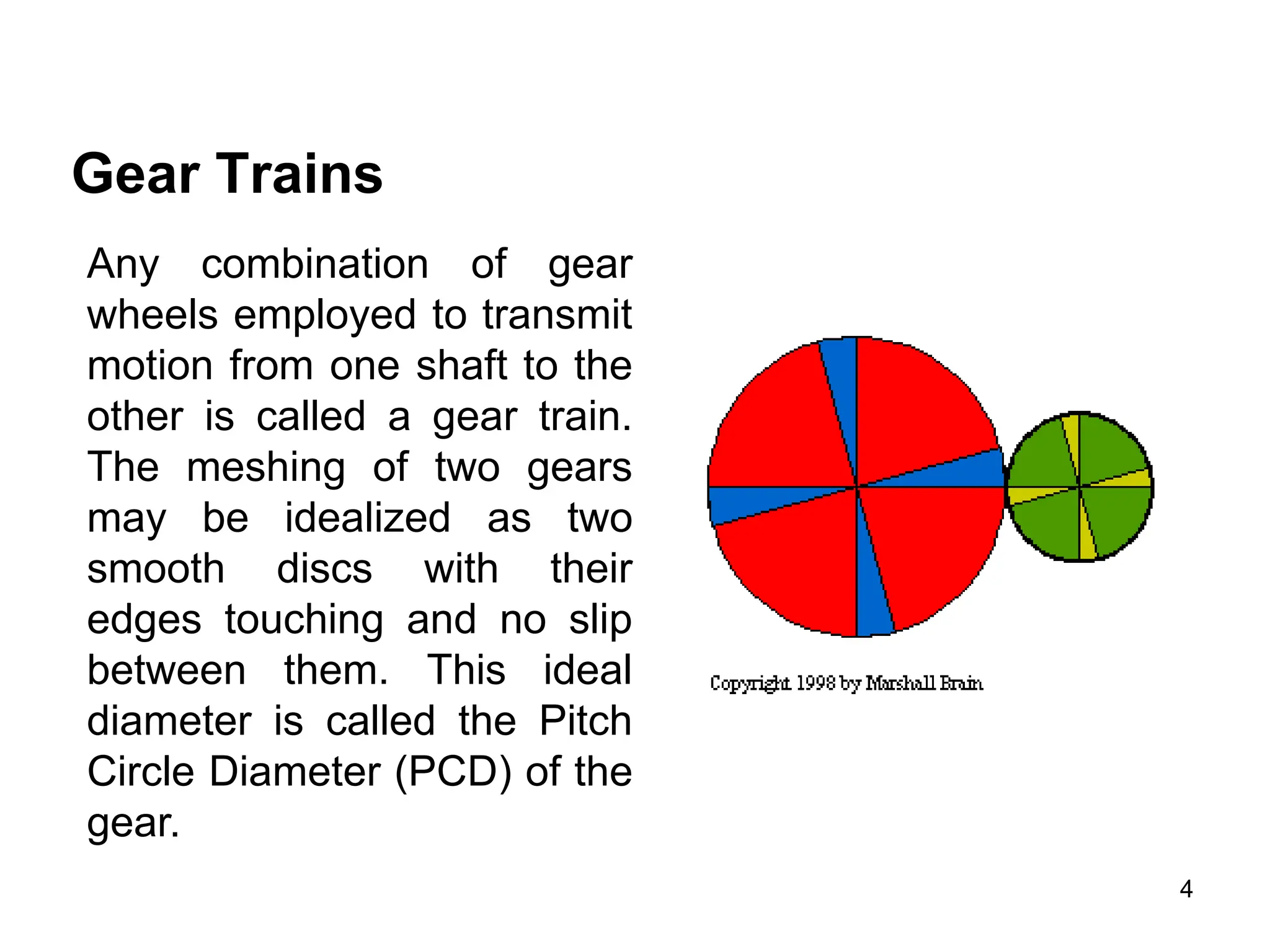 Unit 4- Gear and Gear Trains.ppt