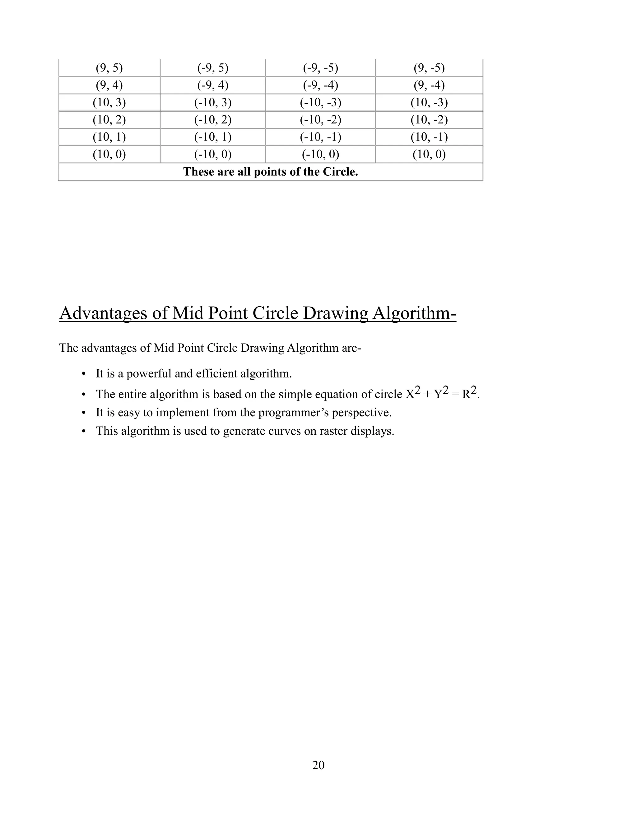 UNIT 4-geometry of which and line drawing.pdf