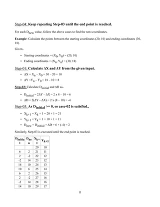 UNIT 4-geometry of which and line drawing.pdf