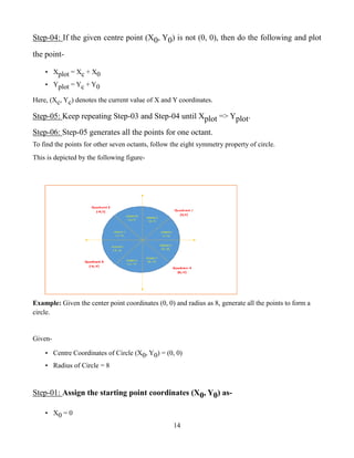 UNIT 4-geometry of which and line drawing.pdf