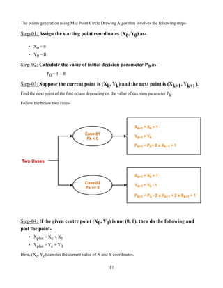 UNIT 4-geometry of which and line drawing.pdf