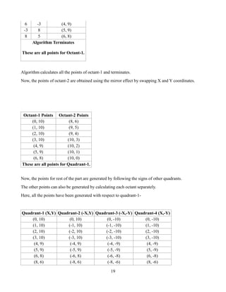 UNIT 4-geometry of which and line drawing.pdf