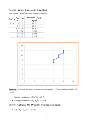 UNIT 4-geometry of which and line drawing.pdf