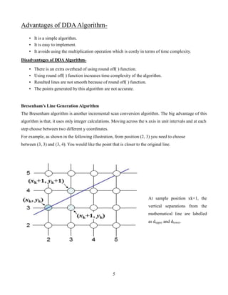 UNIT 4-geometry of which and line drawing.pdf