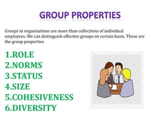 group dynamics | PPTX
