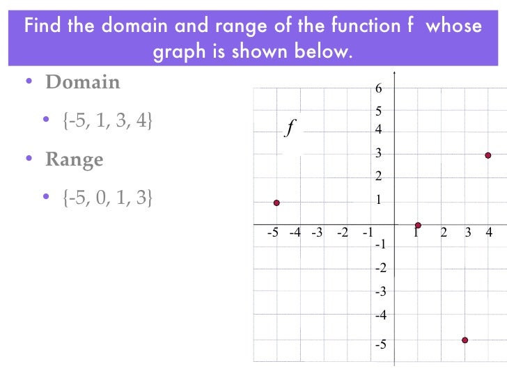 Unit 4 hw 1 - coordinate plane, d&r, midpoint