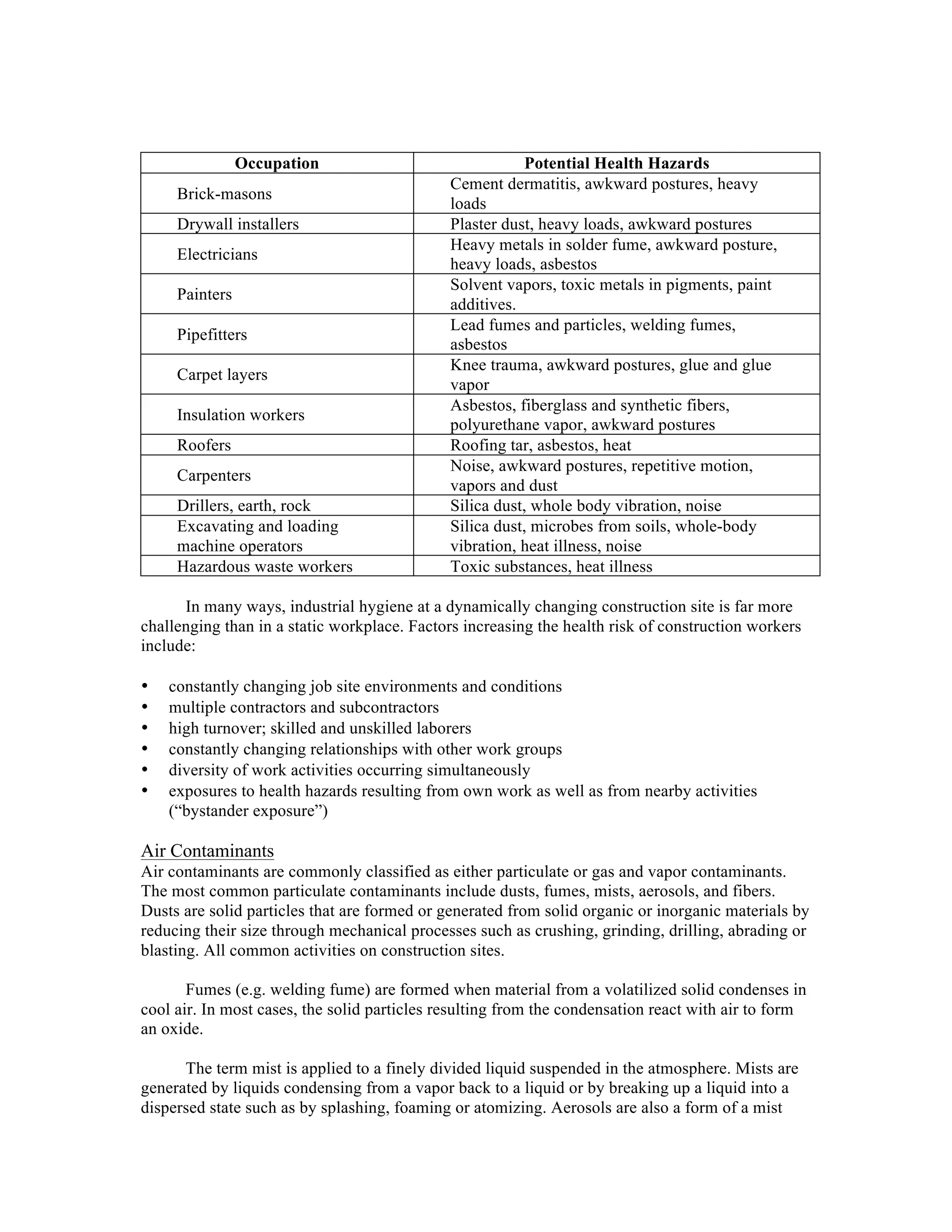 UNIT 4 - Hygiene Concept, definition and importance of hygiene in ...