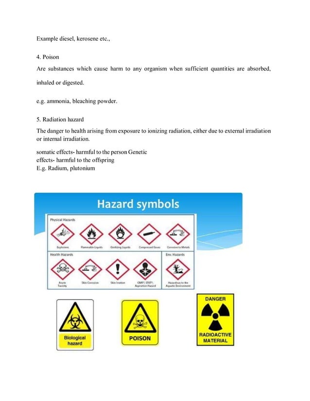 UNIT 4 - Hygiene Concept, definition and importance of hygiene in ...