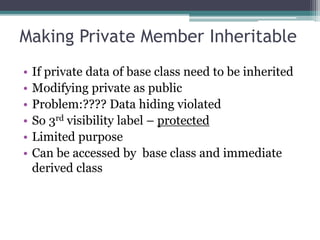 simple notes Unit 4-Inheritance (2).pptx