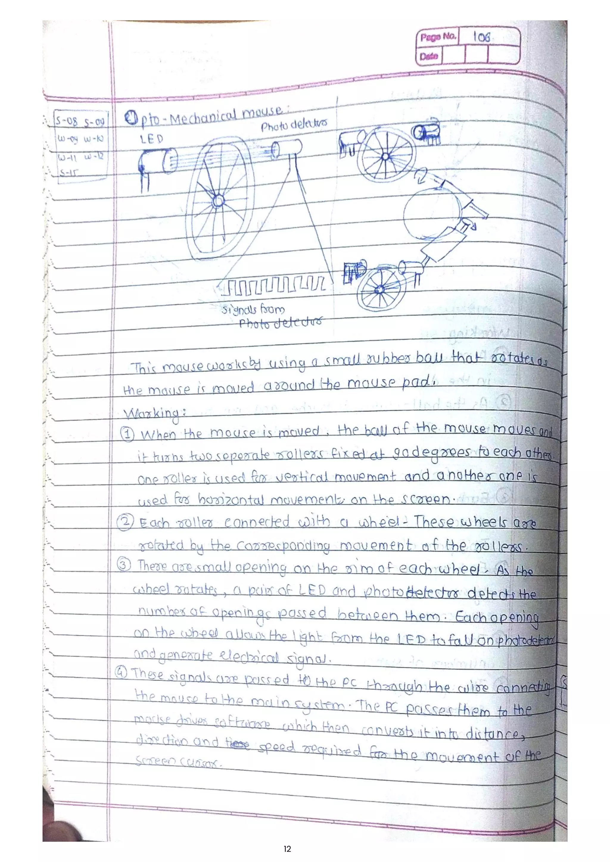 Unit 4 - Input and Output Devices.pdf