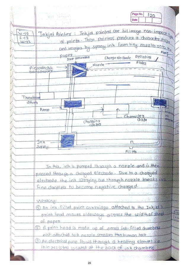 Unit 4 - Input and Output Devices.pdf
