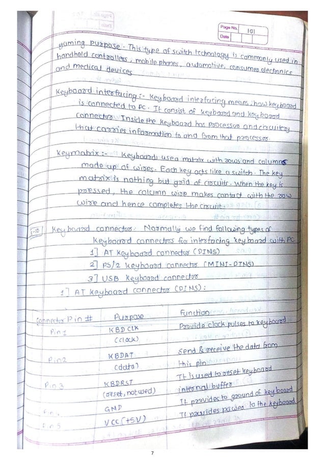 Unit 4 - Input and Output Devices.pdf