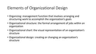 Unit 4 - Introduction to Management.pptx