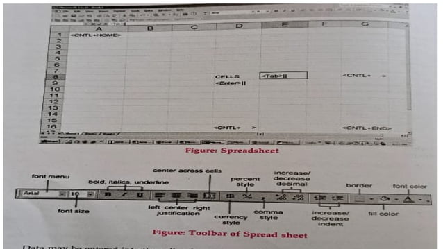 Unit 4 - Introduction to Practical Components of Industrial and ...