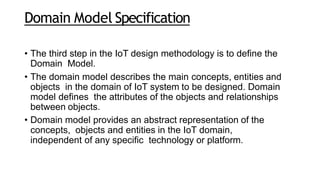 Unit 4 -IOT2.pptx