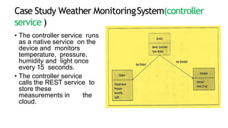 Unit 4 -IOT5_Domain Model refrence .pptx