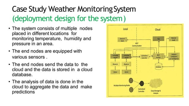 Unit 4 -IOT5_Domain Model refrence .pptx