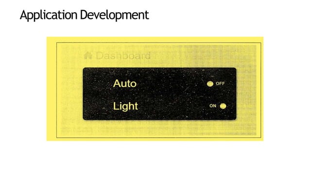 Unit 4 -IOT5_Domain Model refrence .pptx