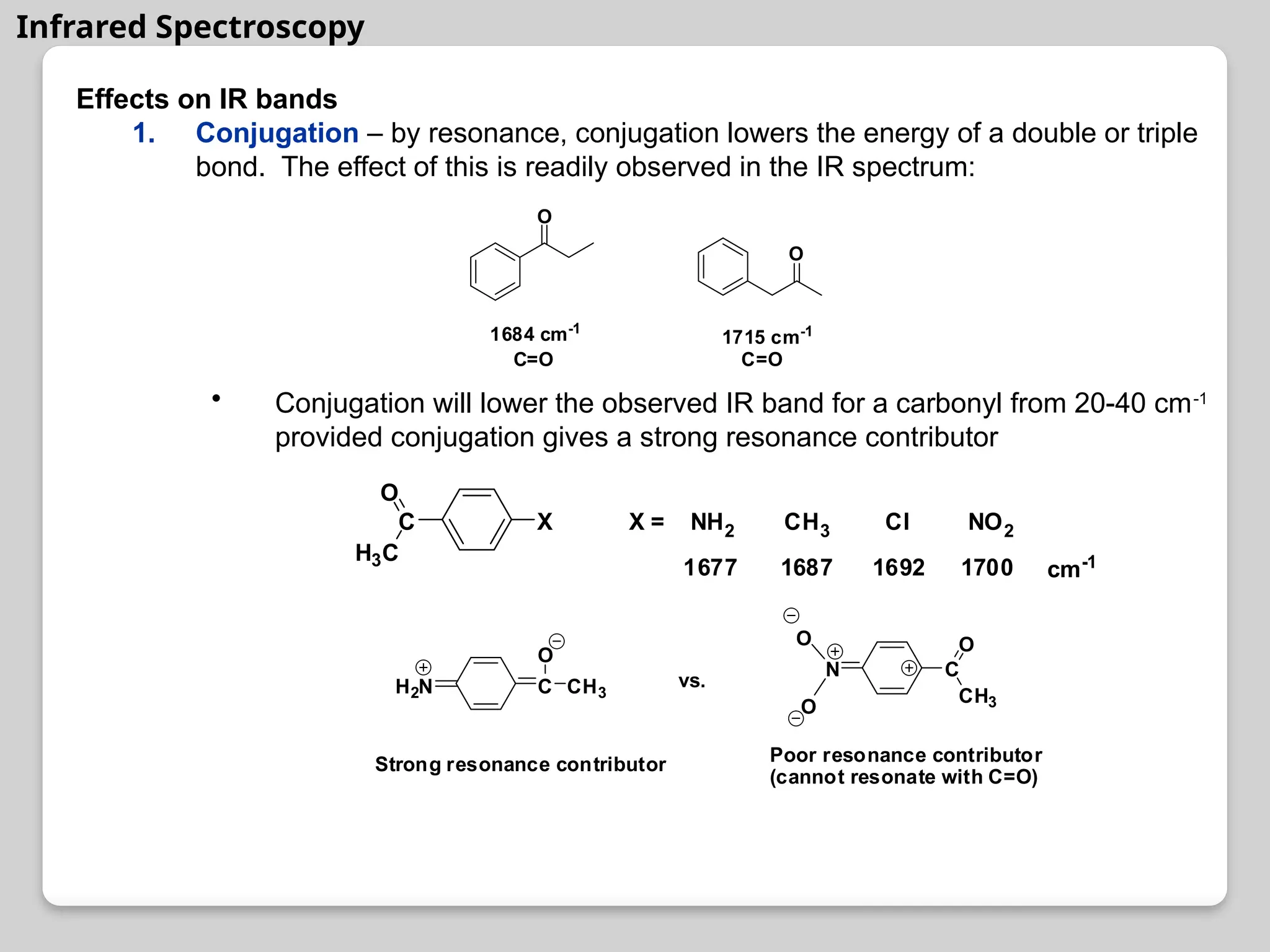 unit 4- infrared spectroscopy for engineering students | PPTX