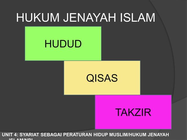 (Unit 4) jenayah islam ( hudud )-1 | PPTX
