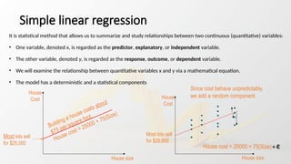 Unit4- Lecture1.pptx simple linear regression | PPTX