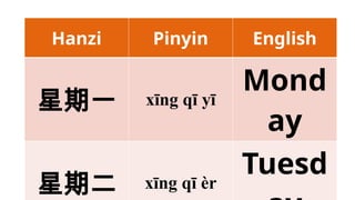 UNIT4-LESSON-1022222222222222222222222222.pptx