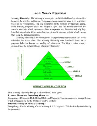 Detail explanation of memory organization | PDF