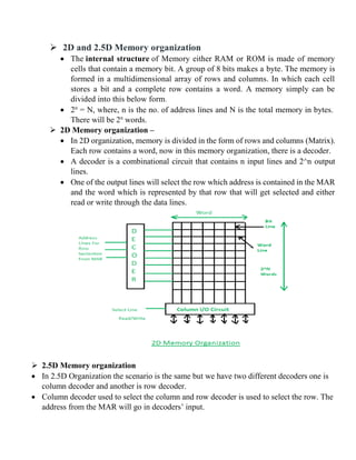 Detail explanation of memory organization | PDF