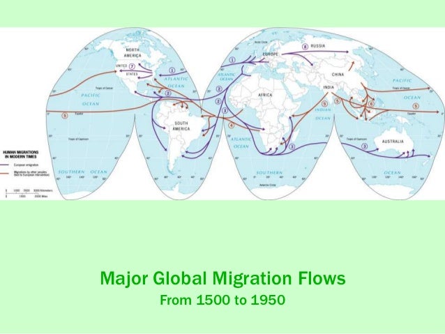 World Geography - Unit 4 migration